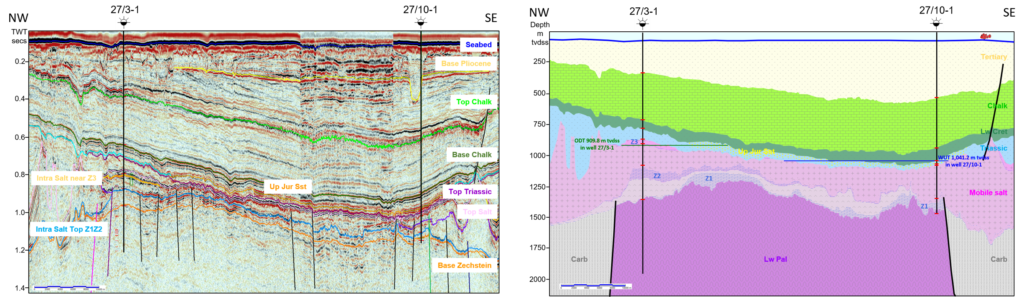 seismic and depth sections - North Sea Natural Resources